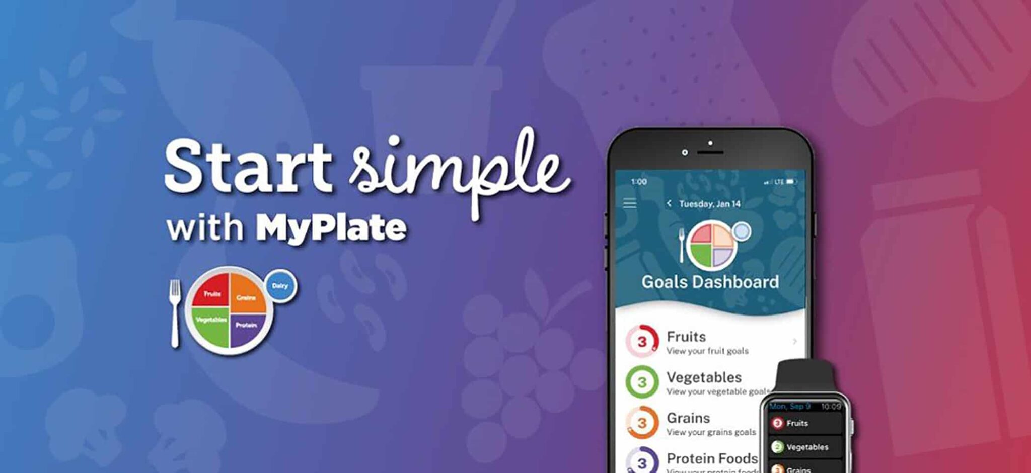 Surprisingly Simple Tips to Utilize MyPlate - American Egg Board